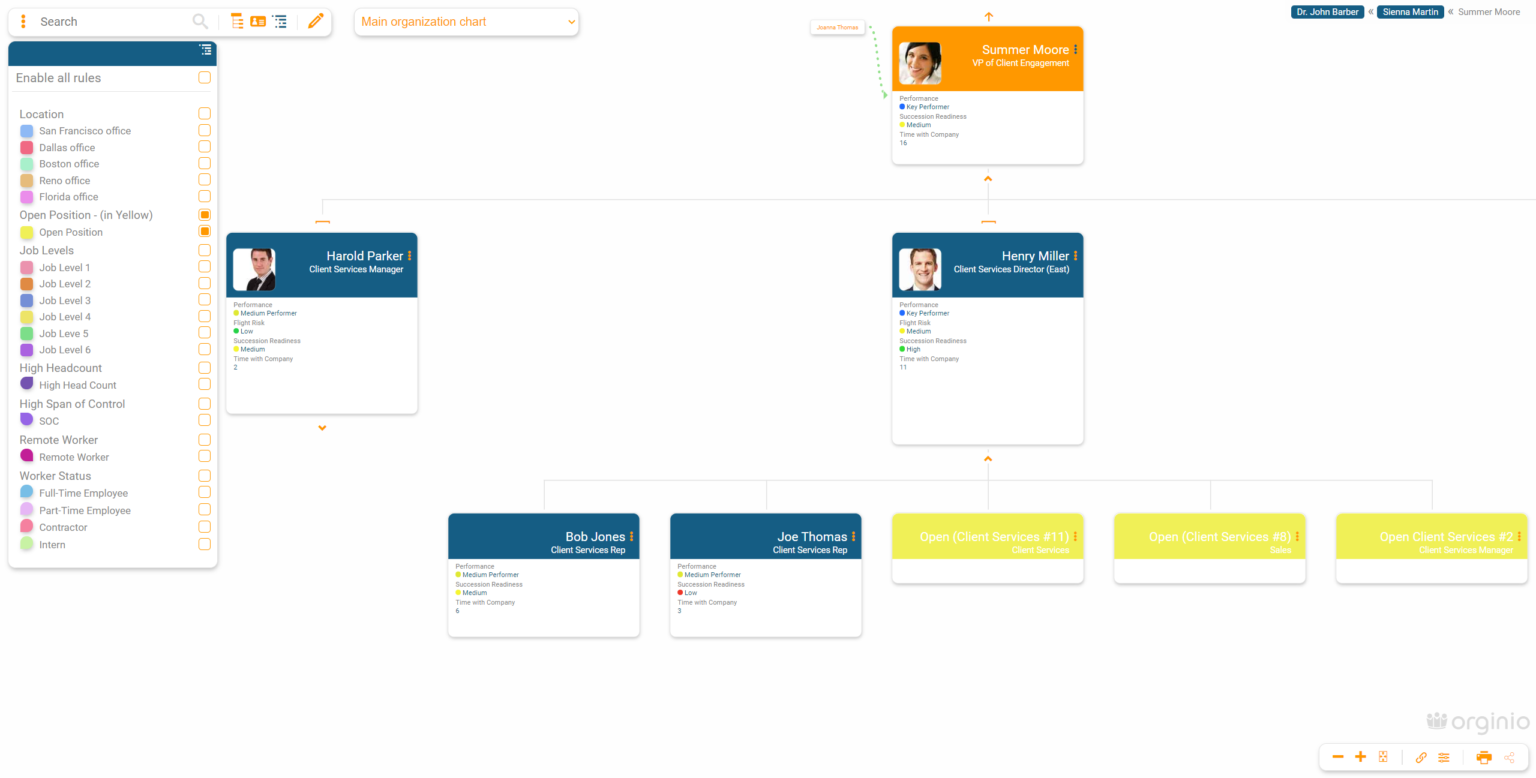 Org charting made simple - Flexible org charts with orginio - orginio.de